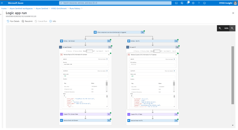 HYAS Insight Connector for Microsoft Azure Sentinel