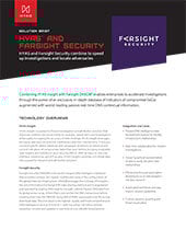 Resources | HYAS Confront, Protect, Insight, and Intelligence services