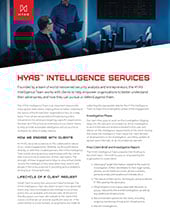 Resources | HYAS Confront, Protect, Insight, and Intelligence services